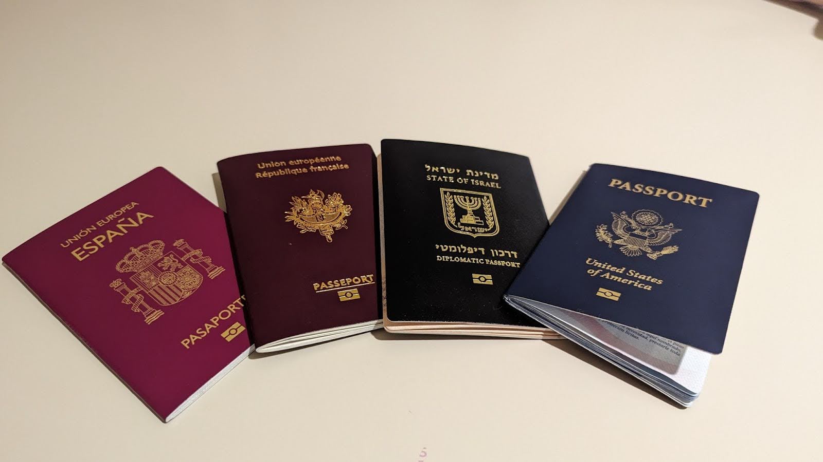 Buy Real Passport Online | Exploring Trusted Sources Offering Passport ...